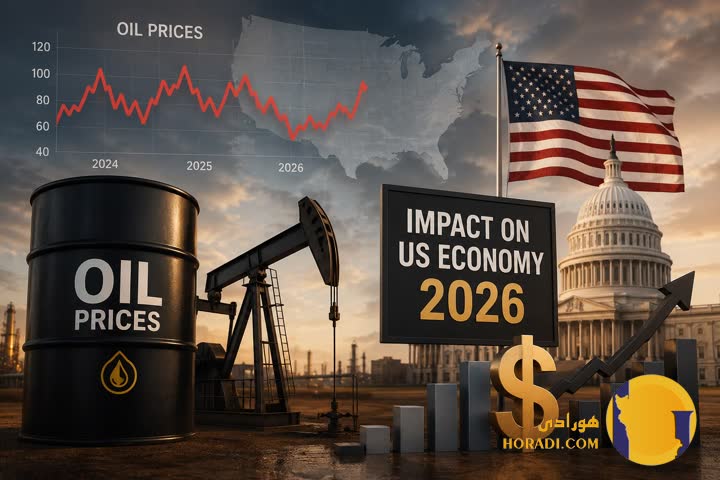 Oil Prices Impact on US Economy in 2026 - Horadi En